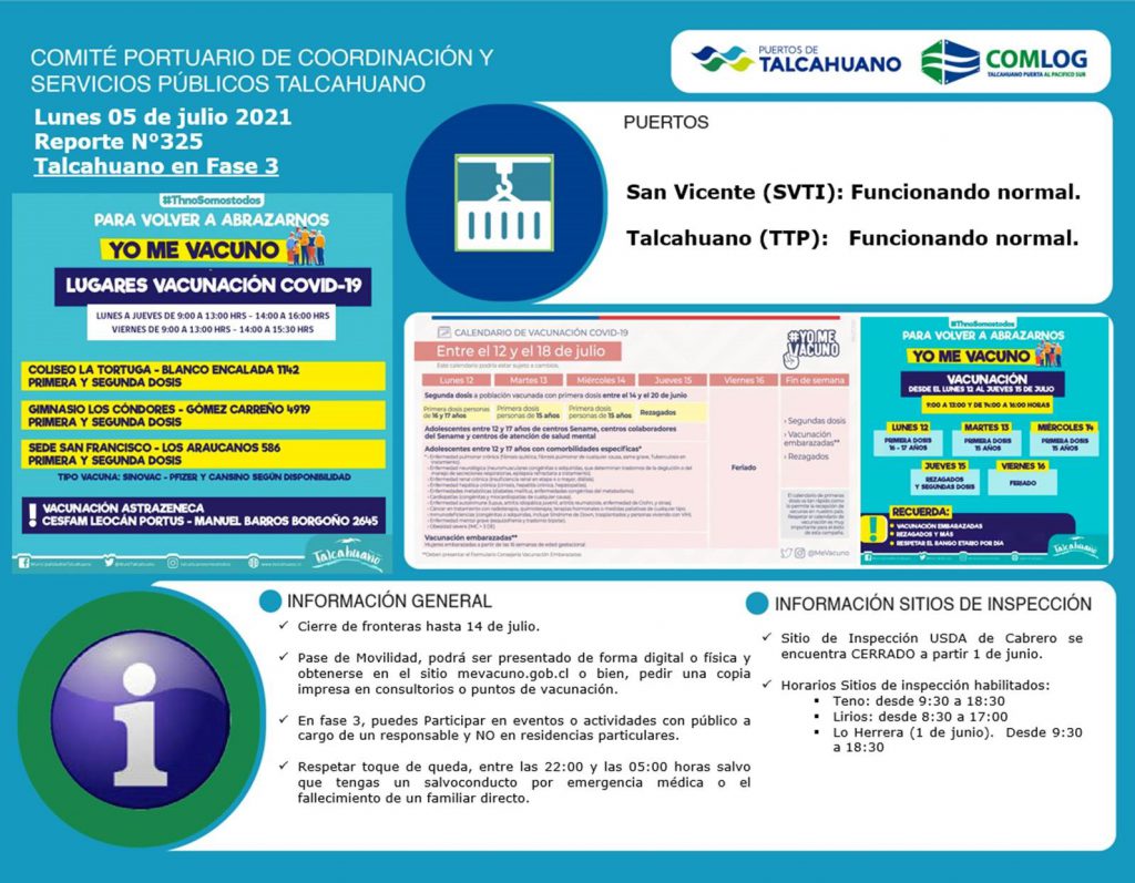Reporte de Emergencia N° 325 - COMLOG | Comunidad Logística Portuaria Talcahuano