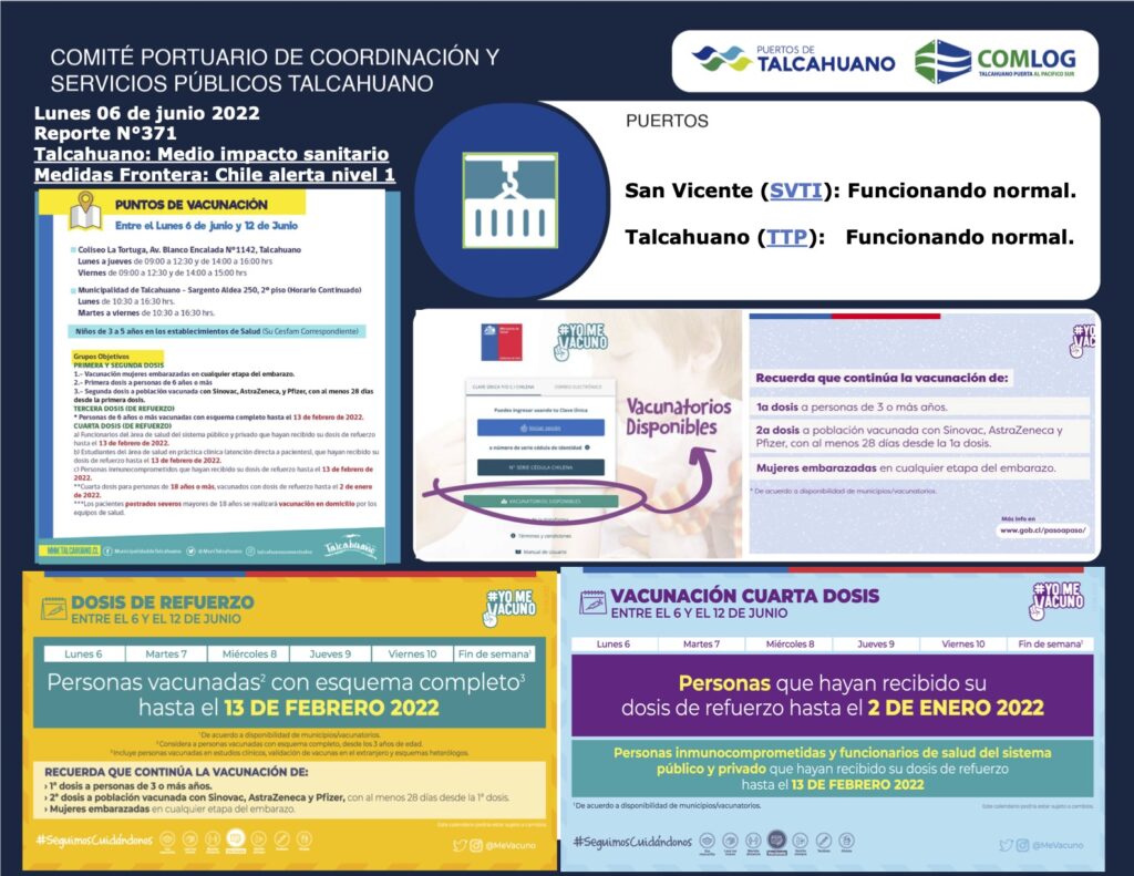 Reporte de Emergencia N° 371 - COMLOG | Comunidad Logística Portuaria Talcahuano