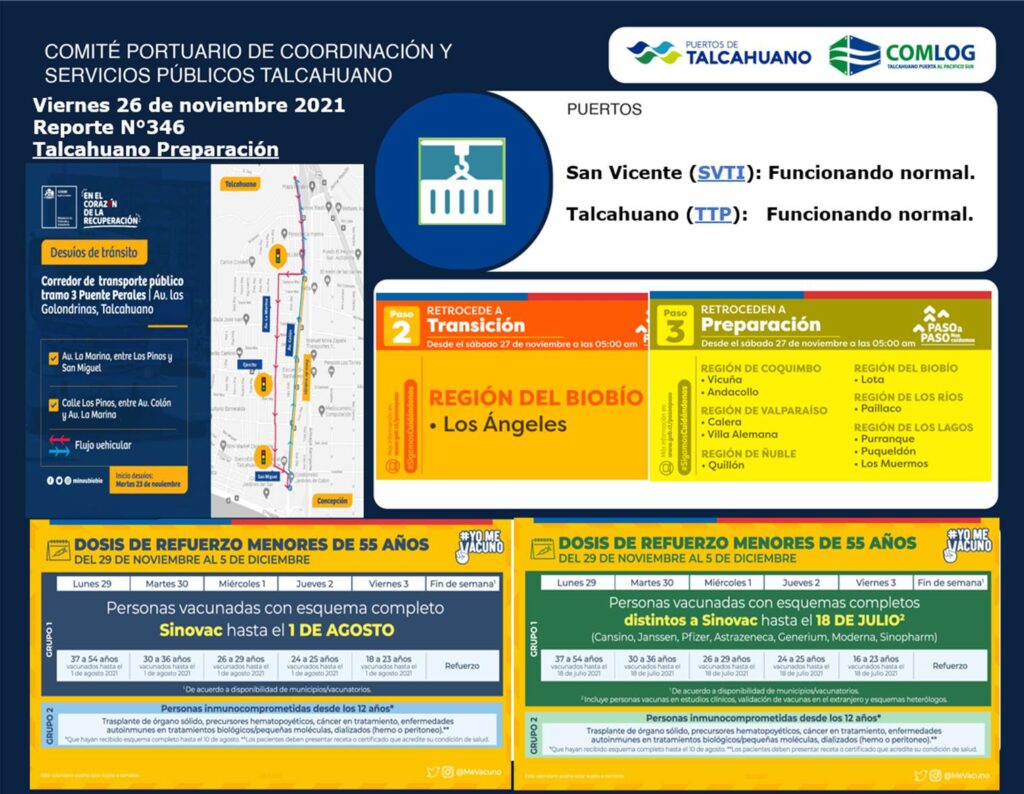 Reporte de Emergencia N° 346 - COMLOG | Comunidad Logística Portuaria Talcahuano
