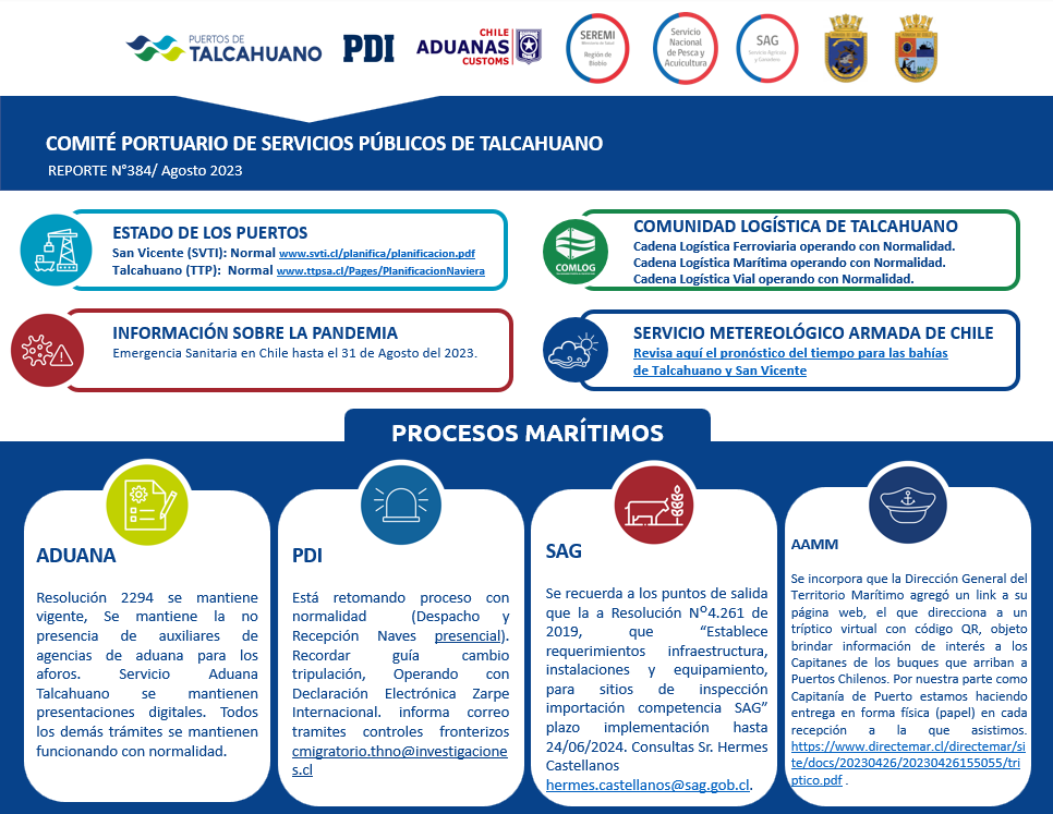 Reporte Nº 384: Estado de puertos y servicios públicos - COMLOG | Comunidad Logística Portuaria ...